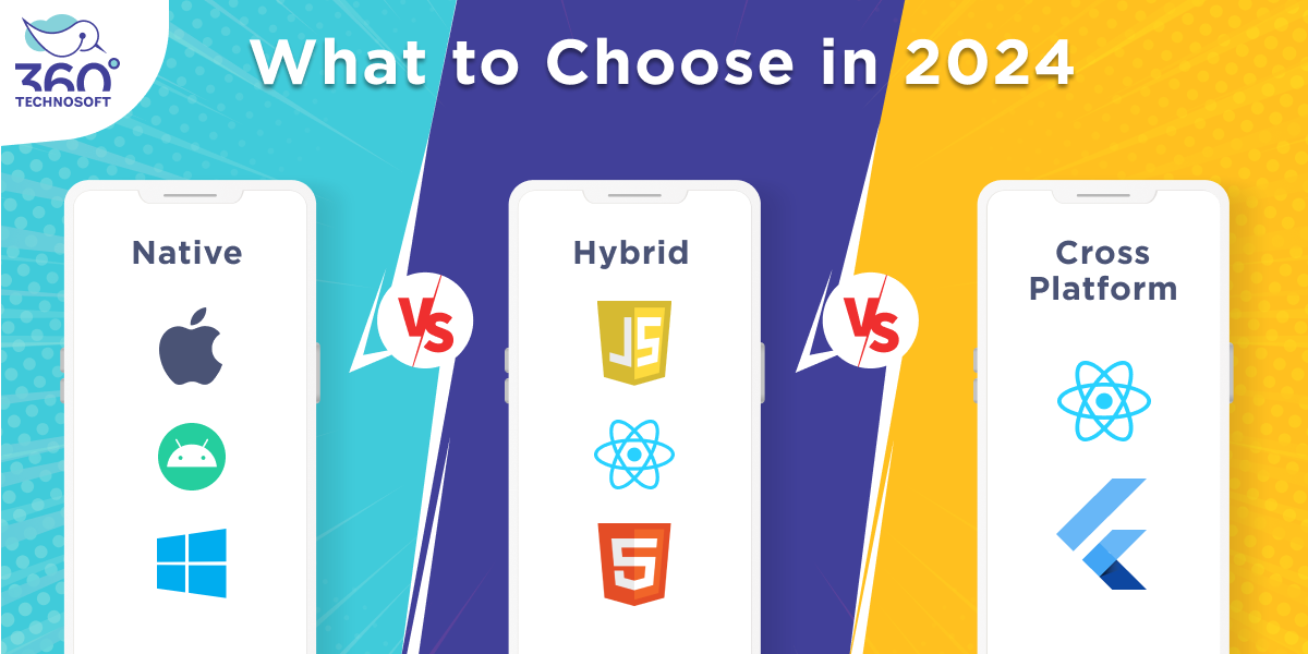 Native vs. Hybrid vs. Cross-Platform – What to Choose in 2024?
